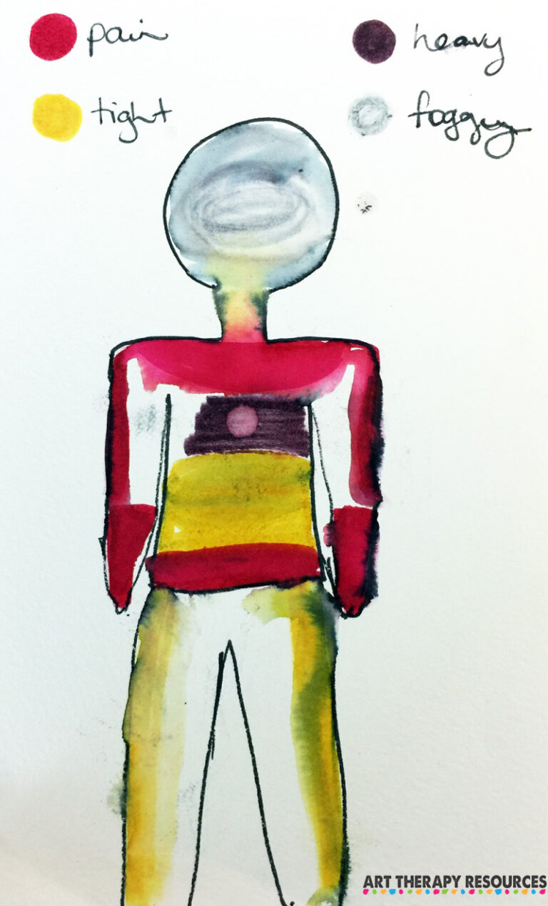 » Exploring Therapy through Painting: How Art Can Improve Mental Health